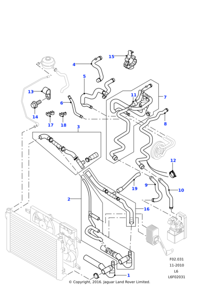 PCH001210 - Land Rover Hose-engine/heater | Jaguar Land Rover Classic Parts